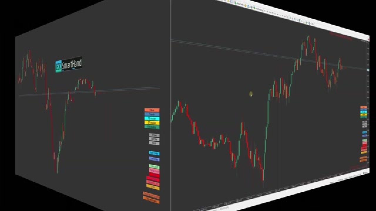 FXSmartHand (FXSH) short presentation of the English version - indavideo.hu