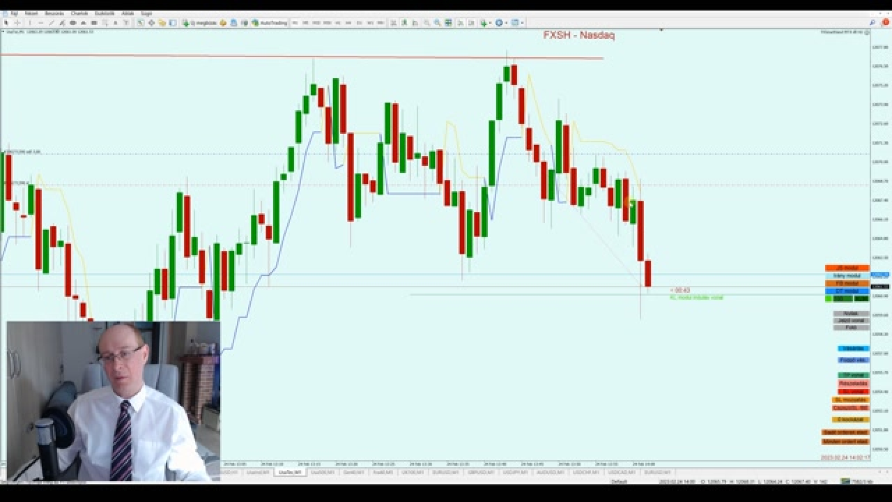 Egy kis skalpolás mára is, szupertrendes kiszállási stratégiával ...