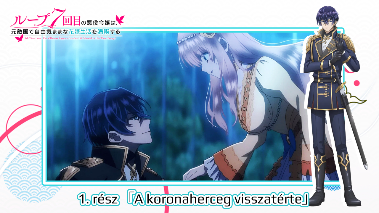 [Ookami Subs] 7th Time Loop - 01. rész - indavideo.hu